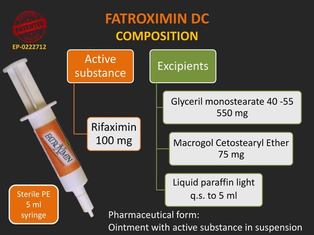 Rifaximin - Fatro worldwide exclusive antibiotic | PPTX