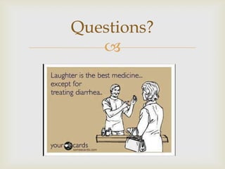 Rifaximin for Recurrent Clostridium Difficile Infections | PPTX