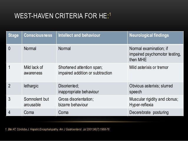 Rifaximin treatment in hepatic encephalopathy