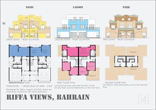 Riffa views portfolio | PDF