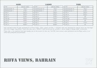 Riffa views portfolio | PDF