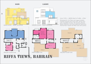 Riffa views portfolio | PDF