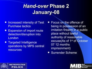 London Imitation Firearms Operation | PPT