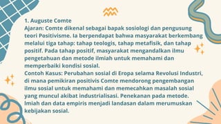 Teori perubahan sosial sosiologi kelas 12 | PDF