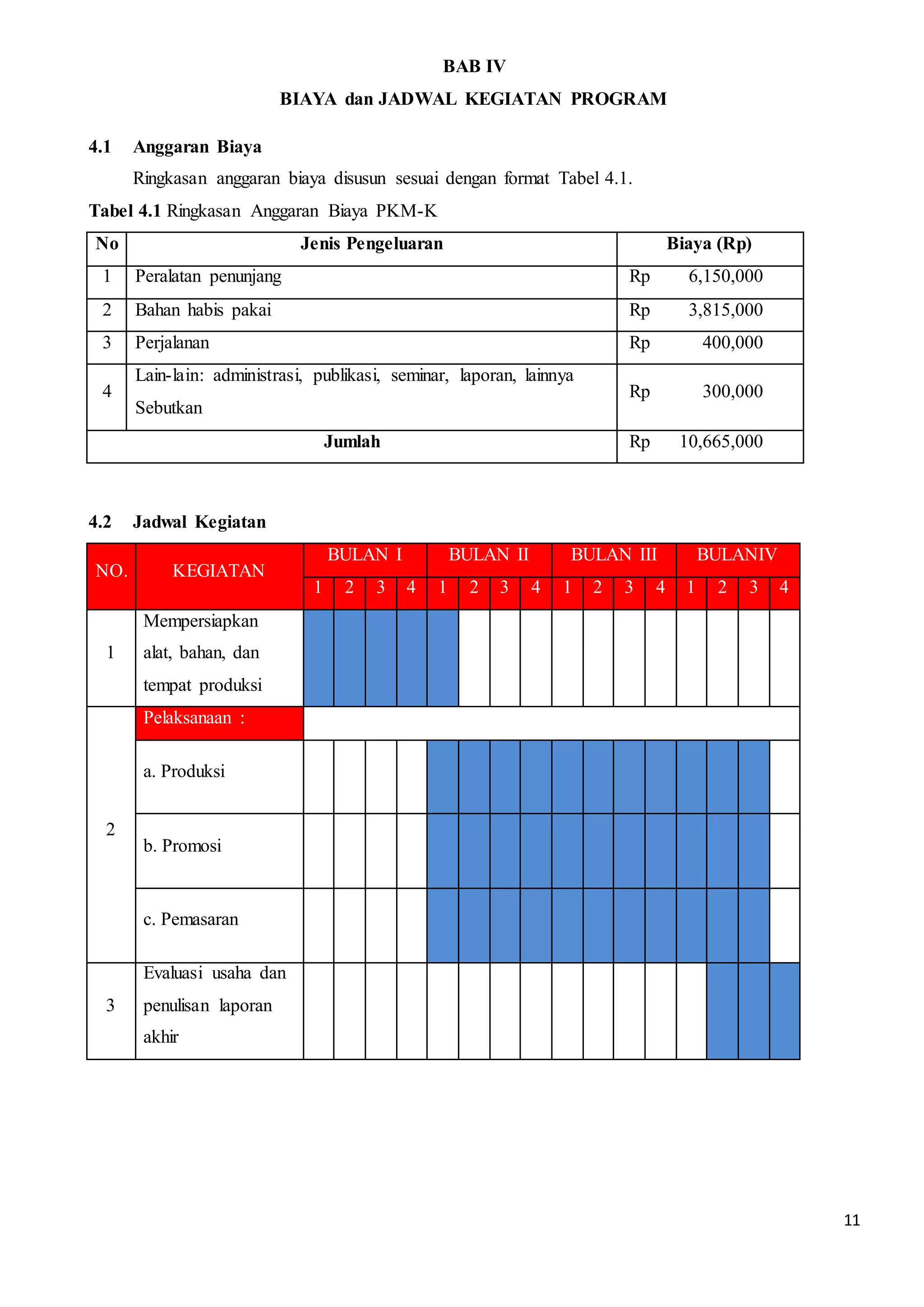 Rifki ahmad pkmk | PDF