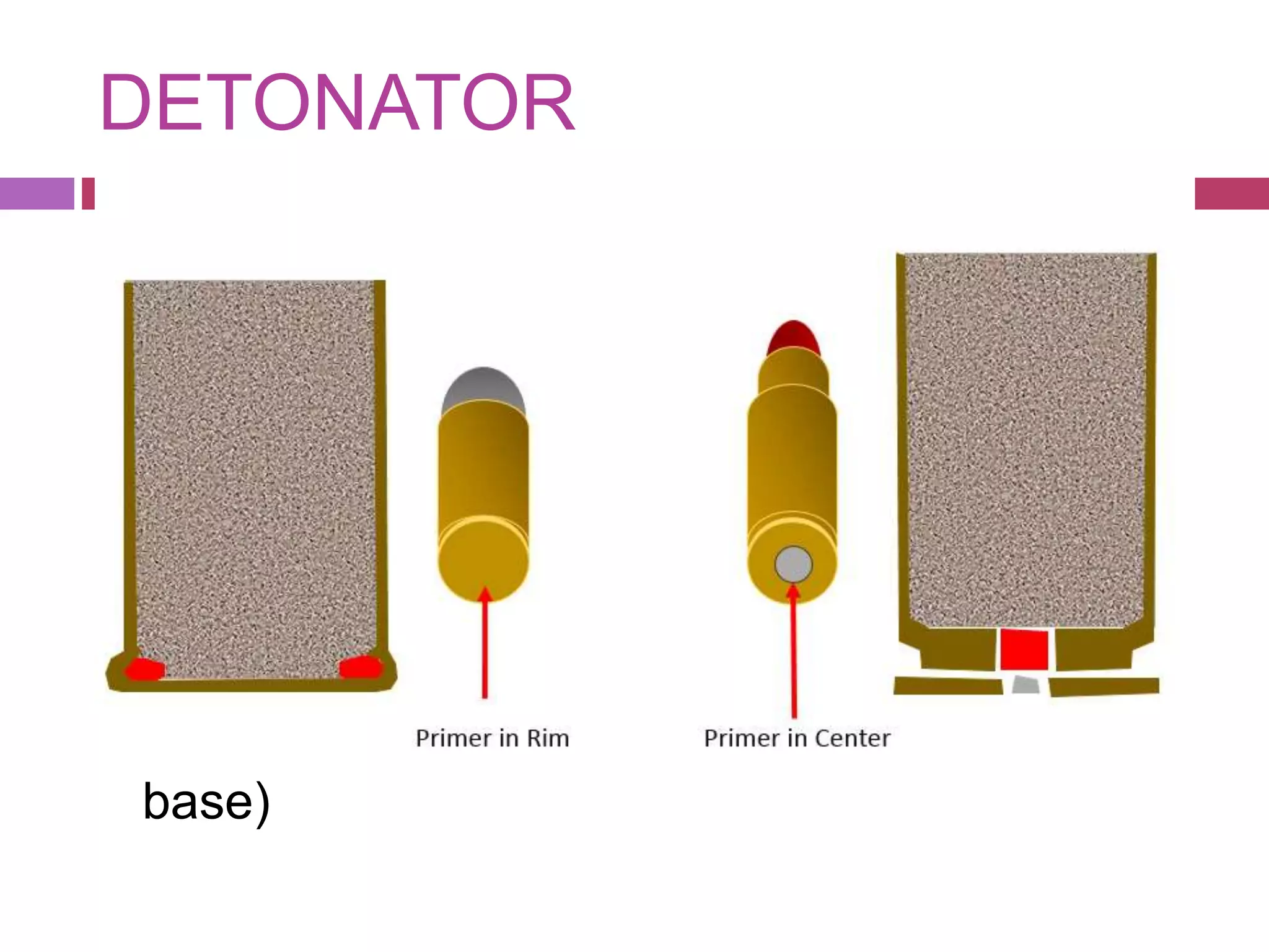 Rifled weapon injuries | PPTX