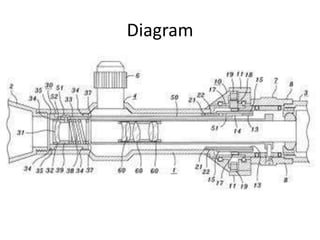 Rifle scopes | PPTX