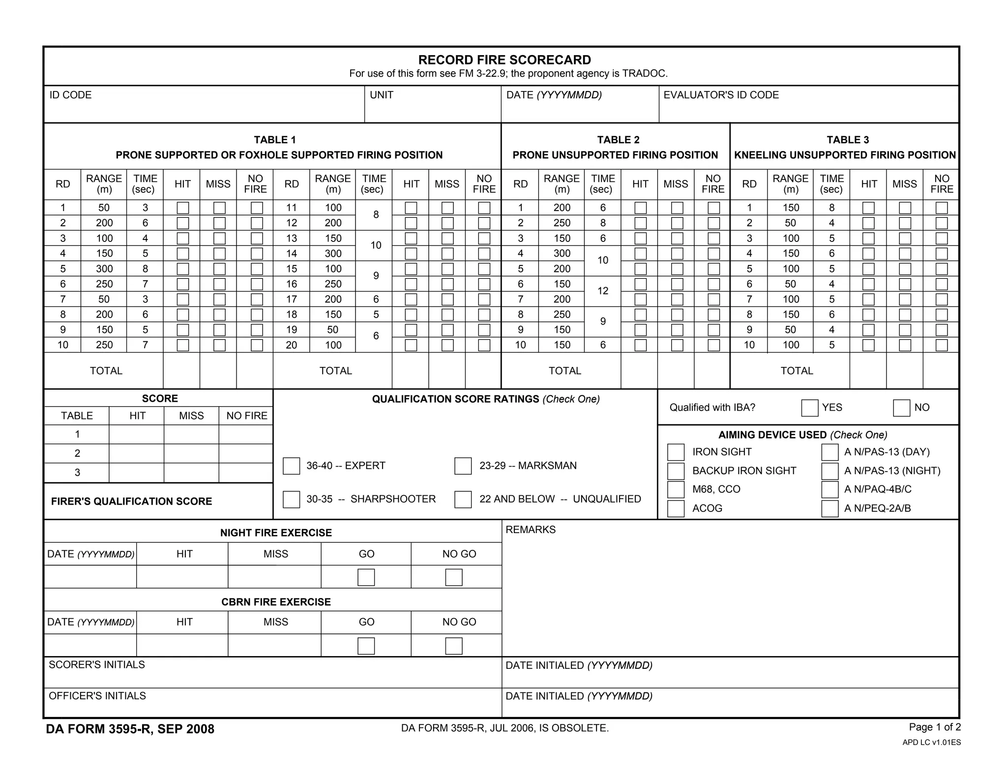 Rifle score card | PDF