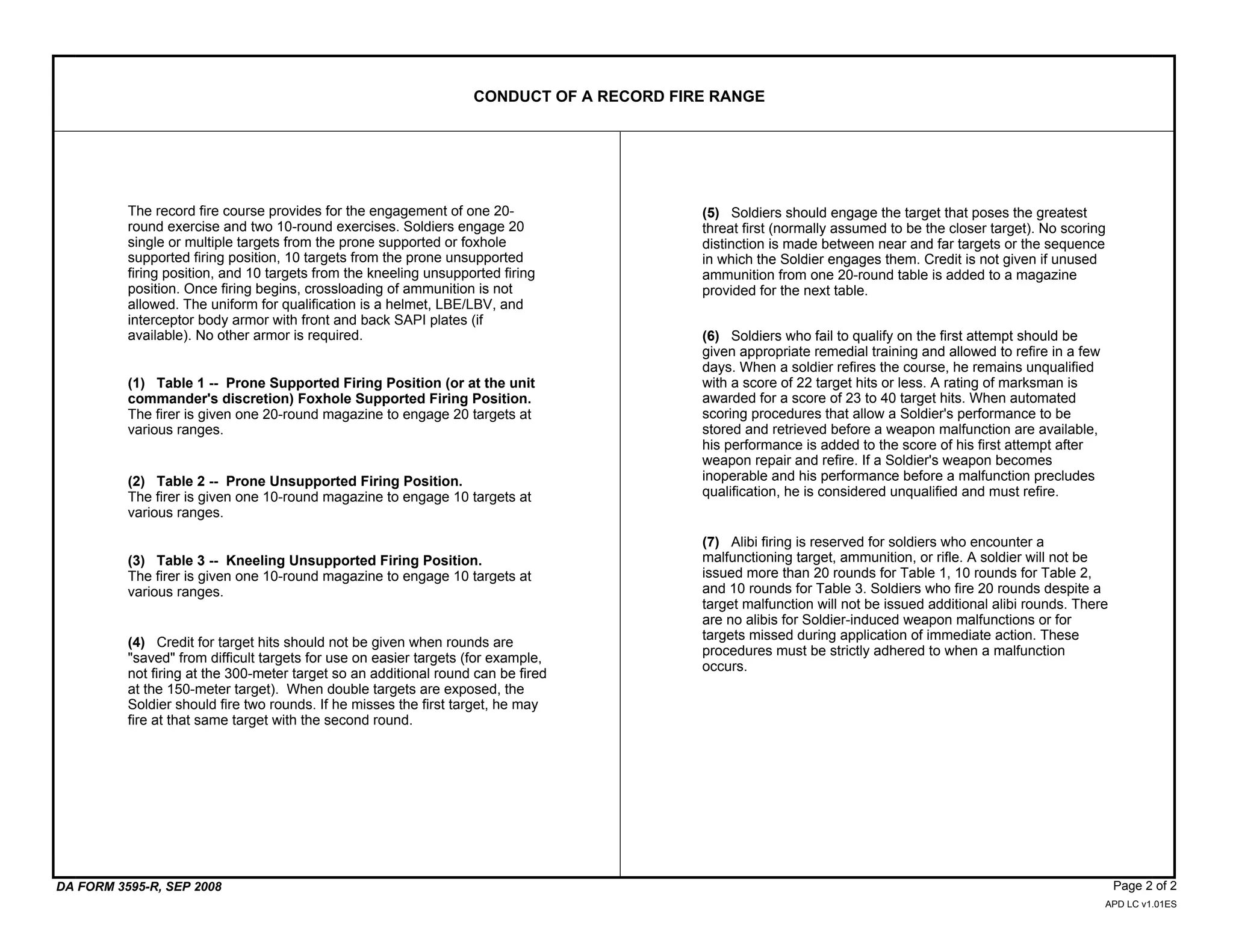 Rifle score card | PDF