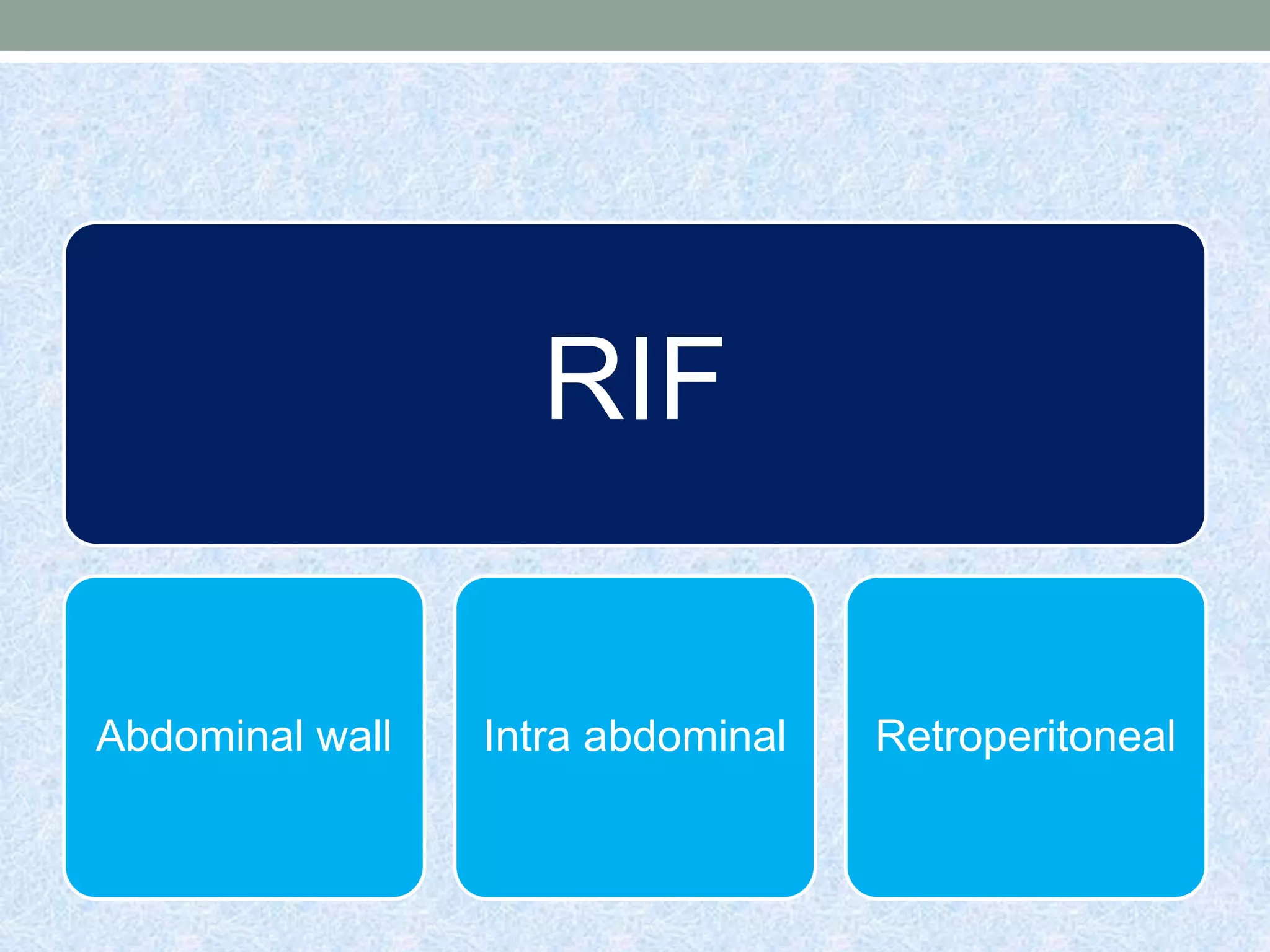 Rif mass | PPTX