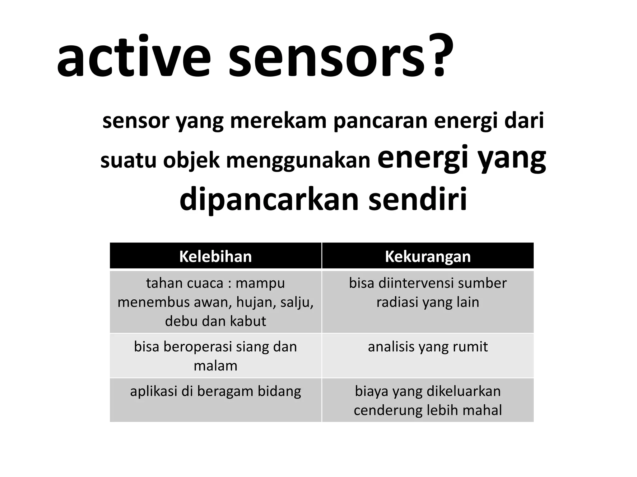 Satelit ERS sebagai Contoh dari Sensor Aktif | PPTX