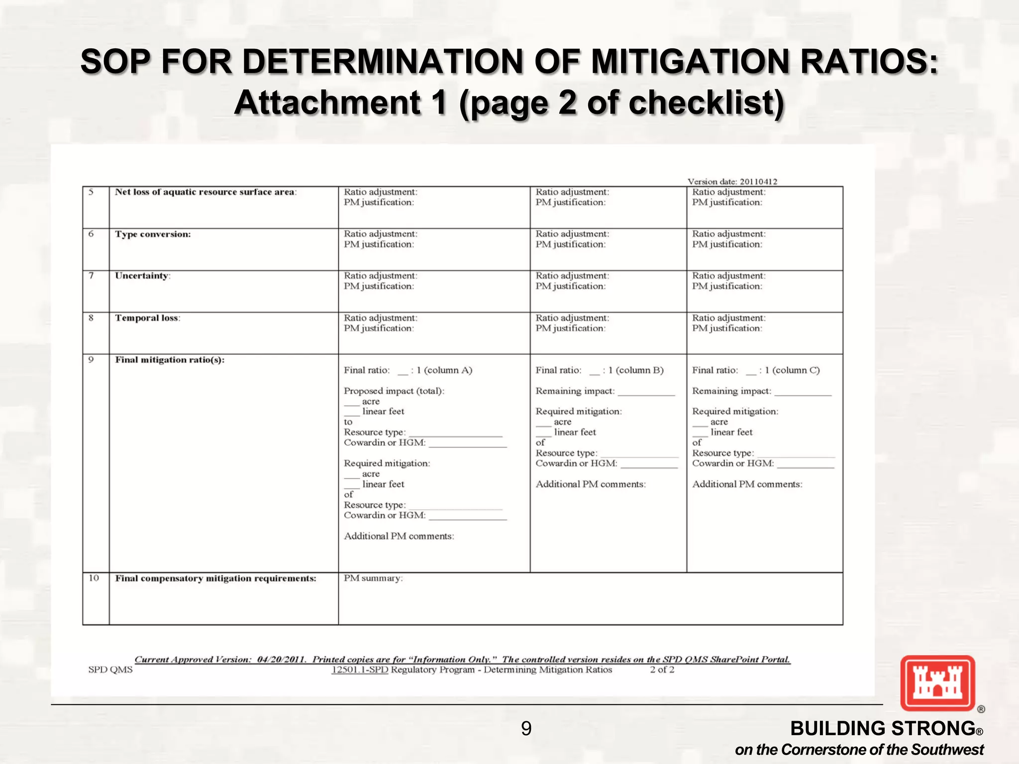 Army Corps South Pacific Mitigation Ratio Setting Procedure | PDF