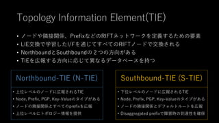 RIFT A new routing protocol for IP fabrics | PDF | Computer Networking | Computing