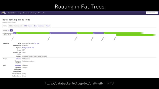 Rift A New Routing Protocol For Ip Fabrics Pdf