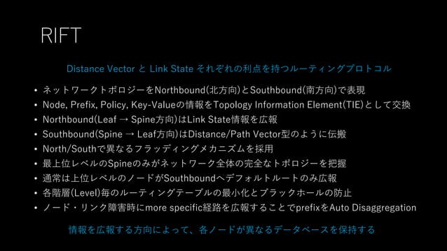 RIFT A new routing protocol for IP fabrics | PDF | Computer Networking | Computing