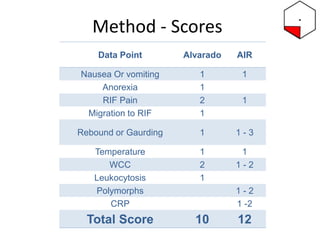 Rift presentation v3.1 wmrc feb | PPT