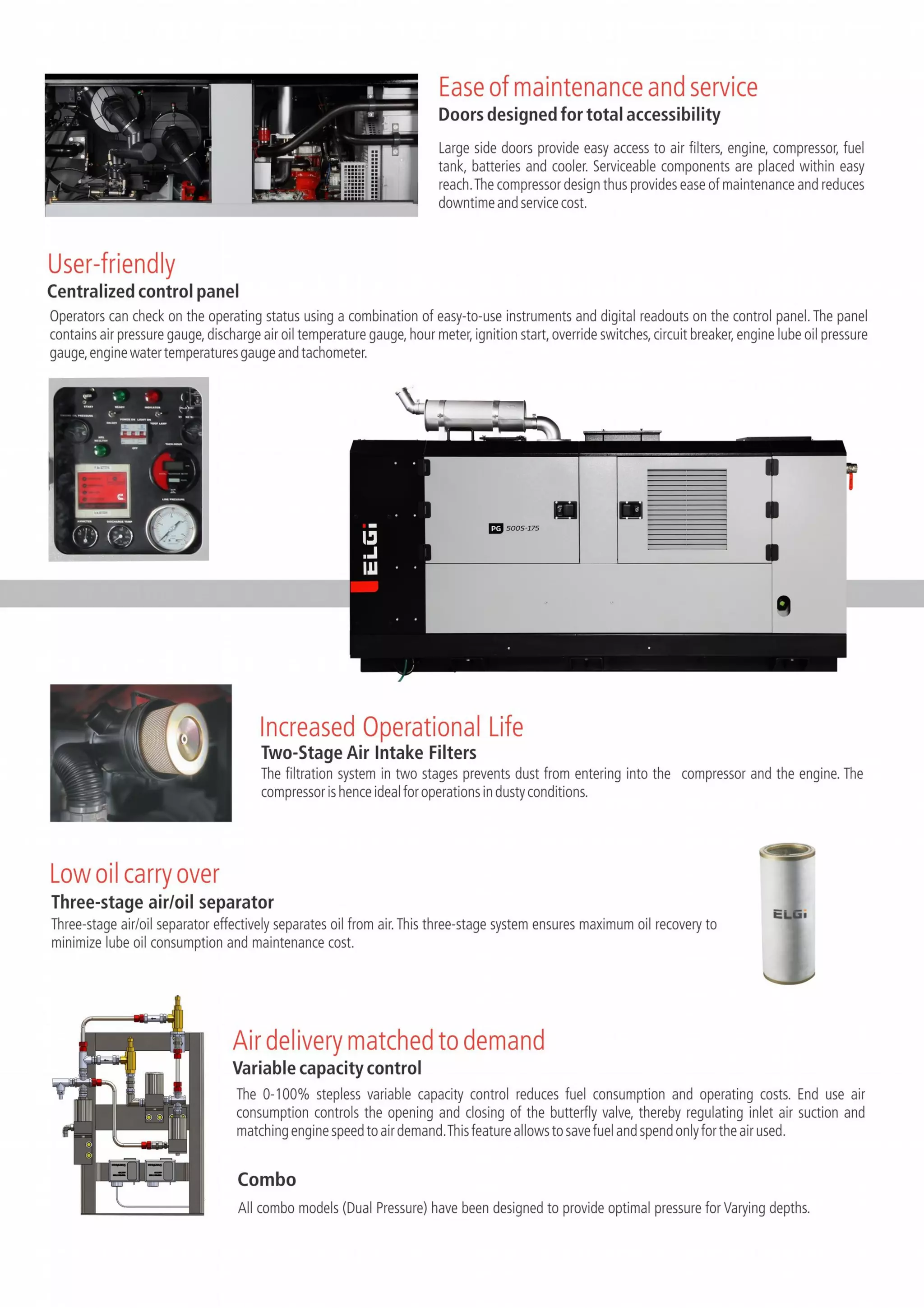 Rig compressor | PDF