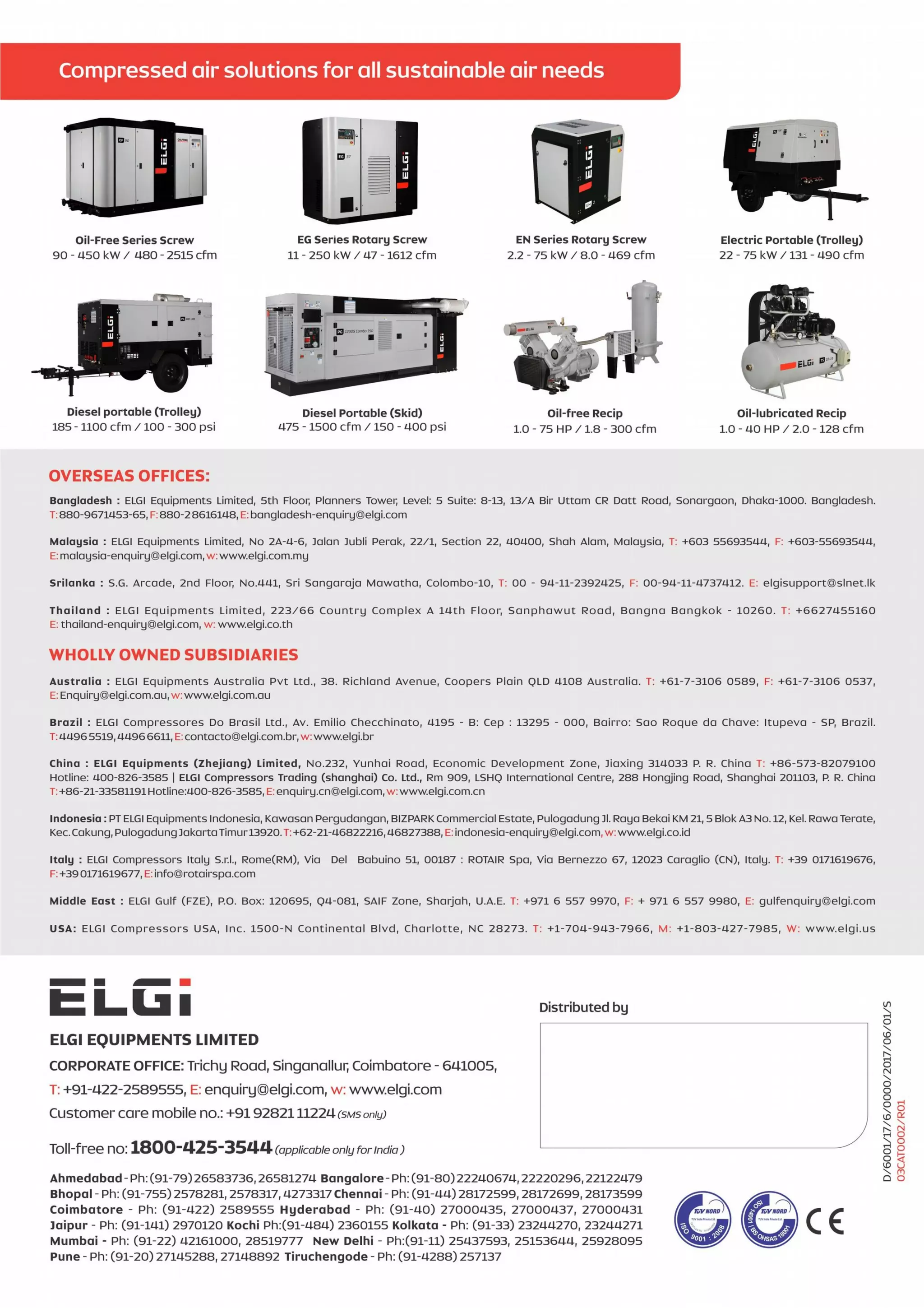 Rig compressor | PDF