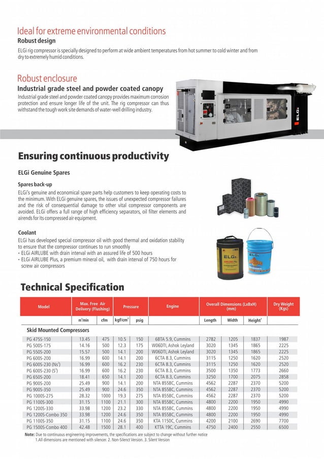 Rig compressor | PDF