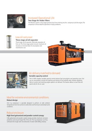 Rig compressor-water-well-domestic | PDF