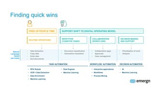 Machine Teaching for workflow automation RIGA COMM 2020 | PPT