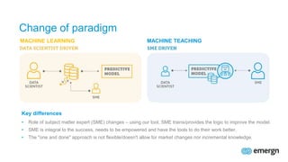 Machine Teaching for workflow automation RIGA COMM 2020 | PPT