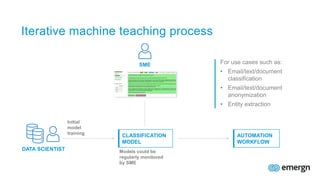 Machine Teaching for workflow automation RIGA COMM 2020 | PPT