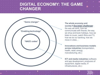 The Digital Economy: Issues and Challenges | PPTX