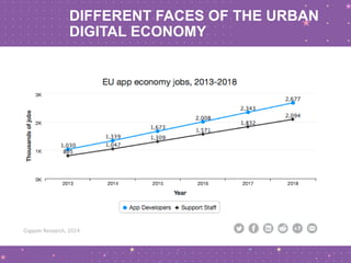 The Digital Economy: Issues and Challenges | PPTX