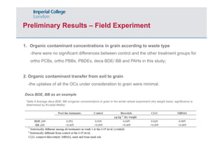 Hannah Rigby - Imperial College London, United Kingdom - The potential ...