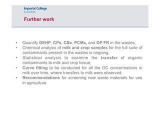 Hannah Rigby - Imperial College London, United Kingdom - The potential ...