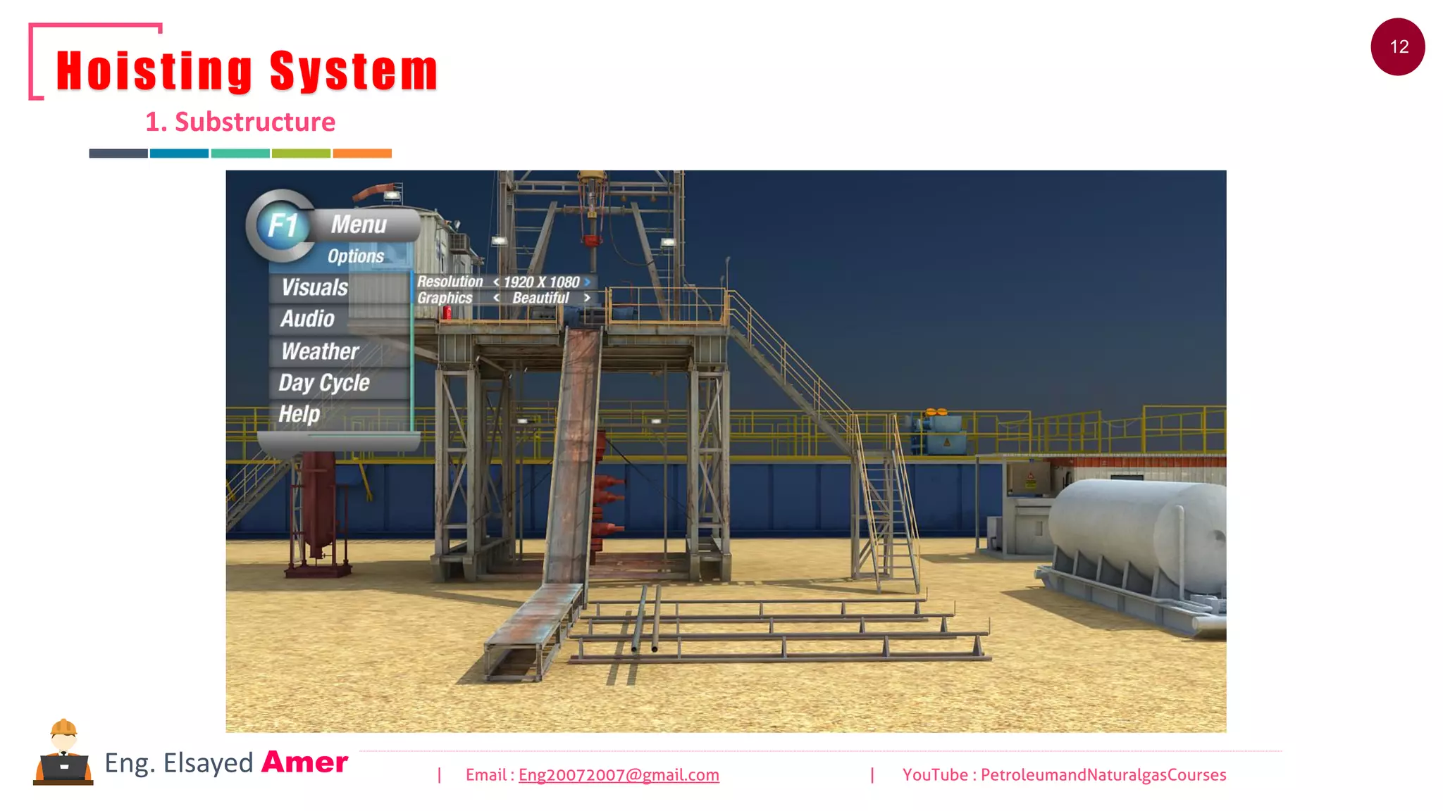 Rig components | PDF