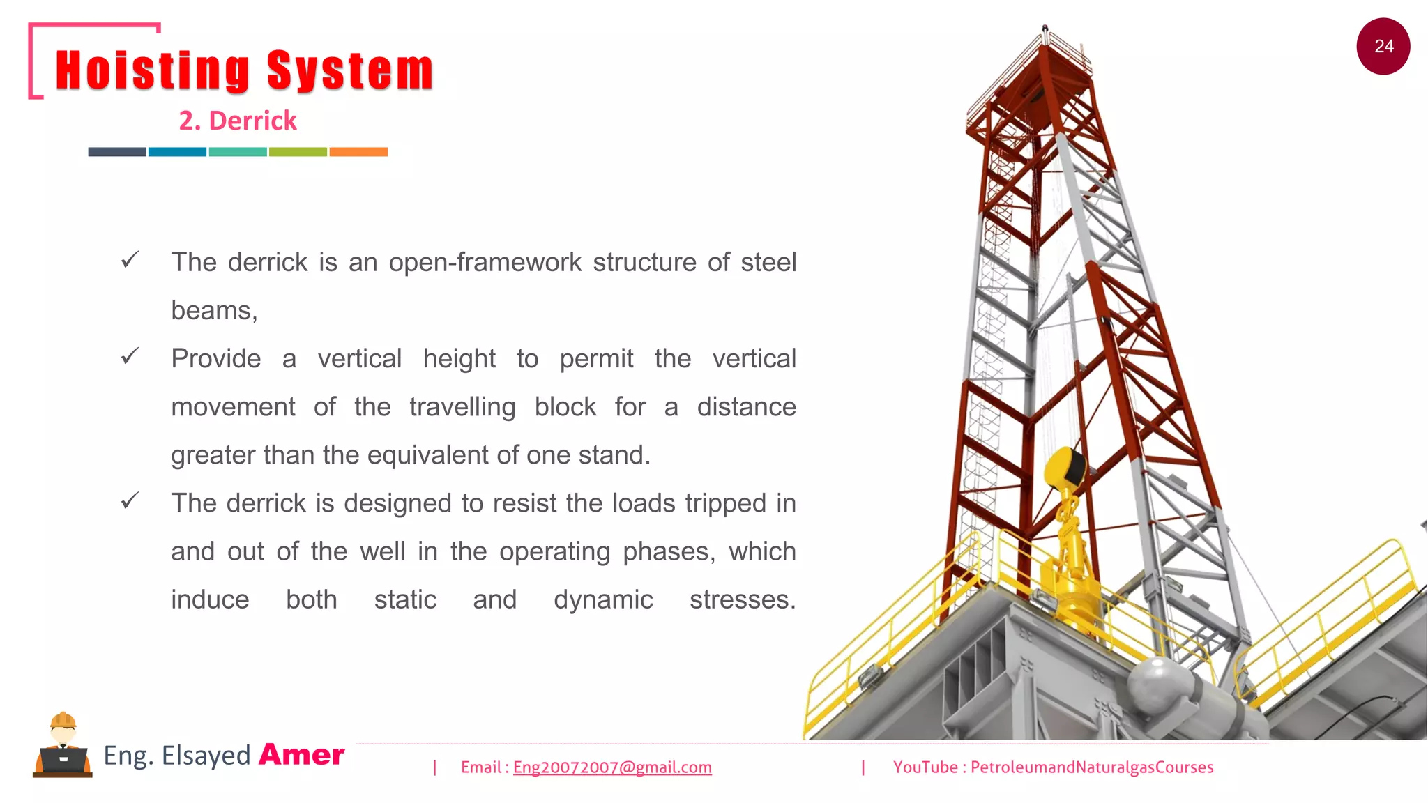 Rig components | PDF