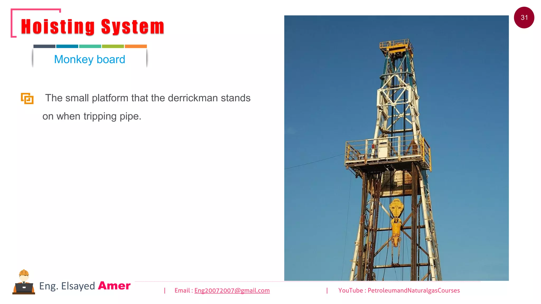 Rig components | PDF | Geology | Science