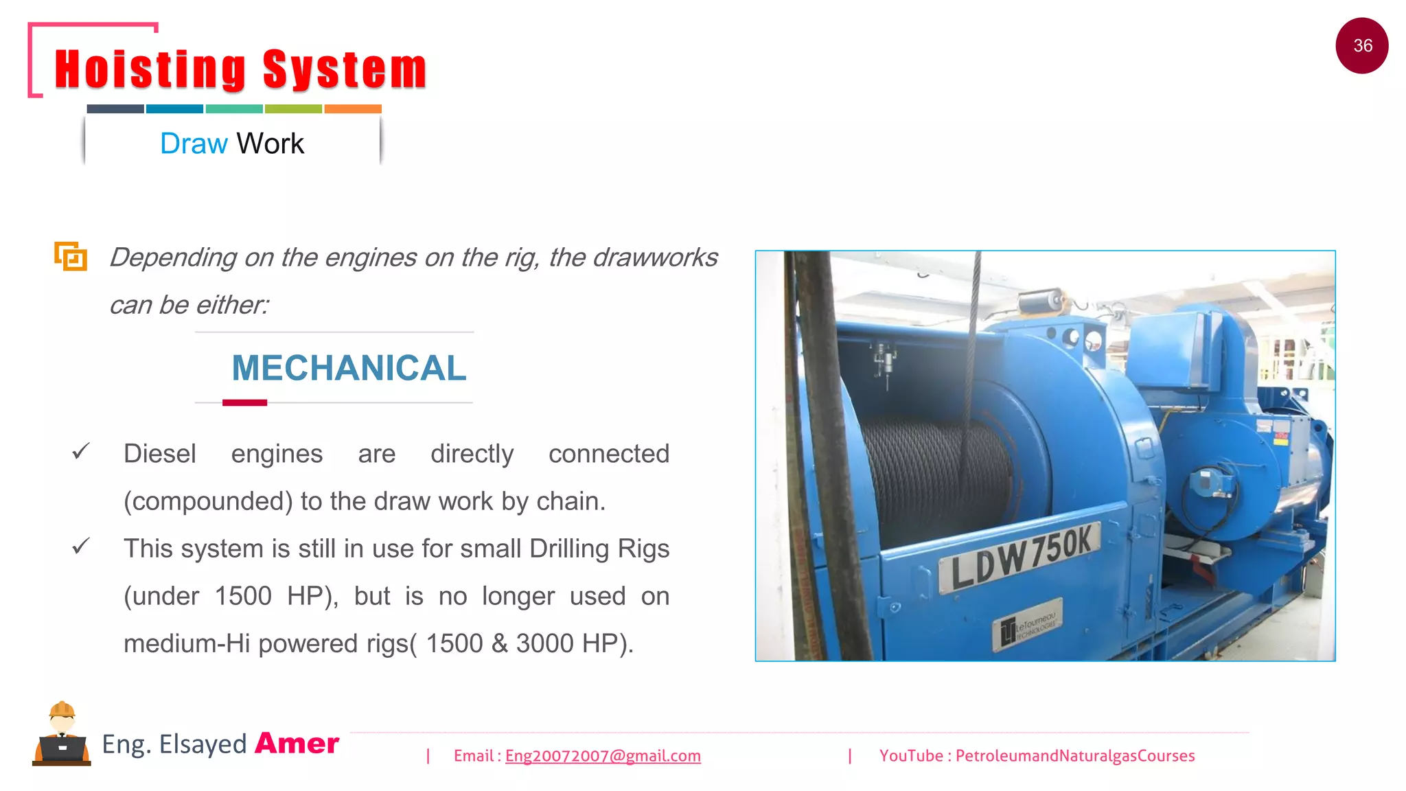 Rig components | PDF