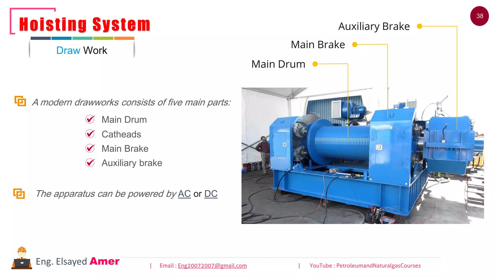 Rig components | PDF