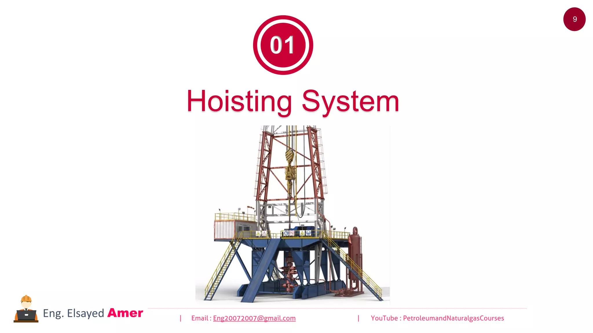 Rig components | PDF | Geology | Science