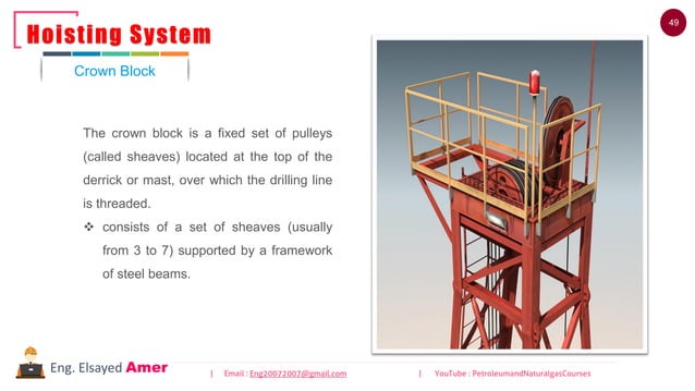 Rig components | PDF | Geology | Science
