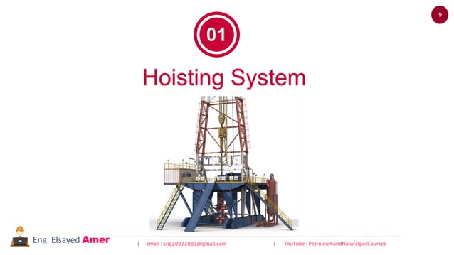 Rig components | PDF | Geology | Science