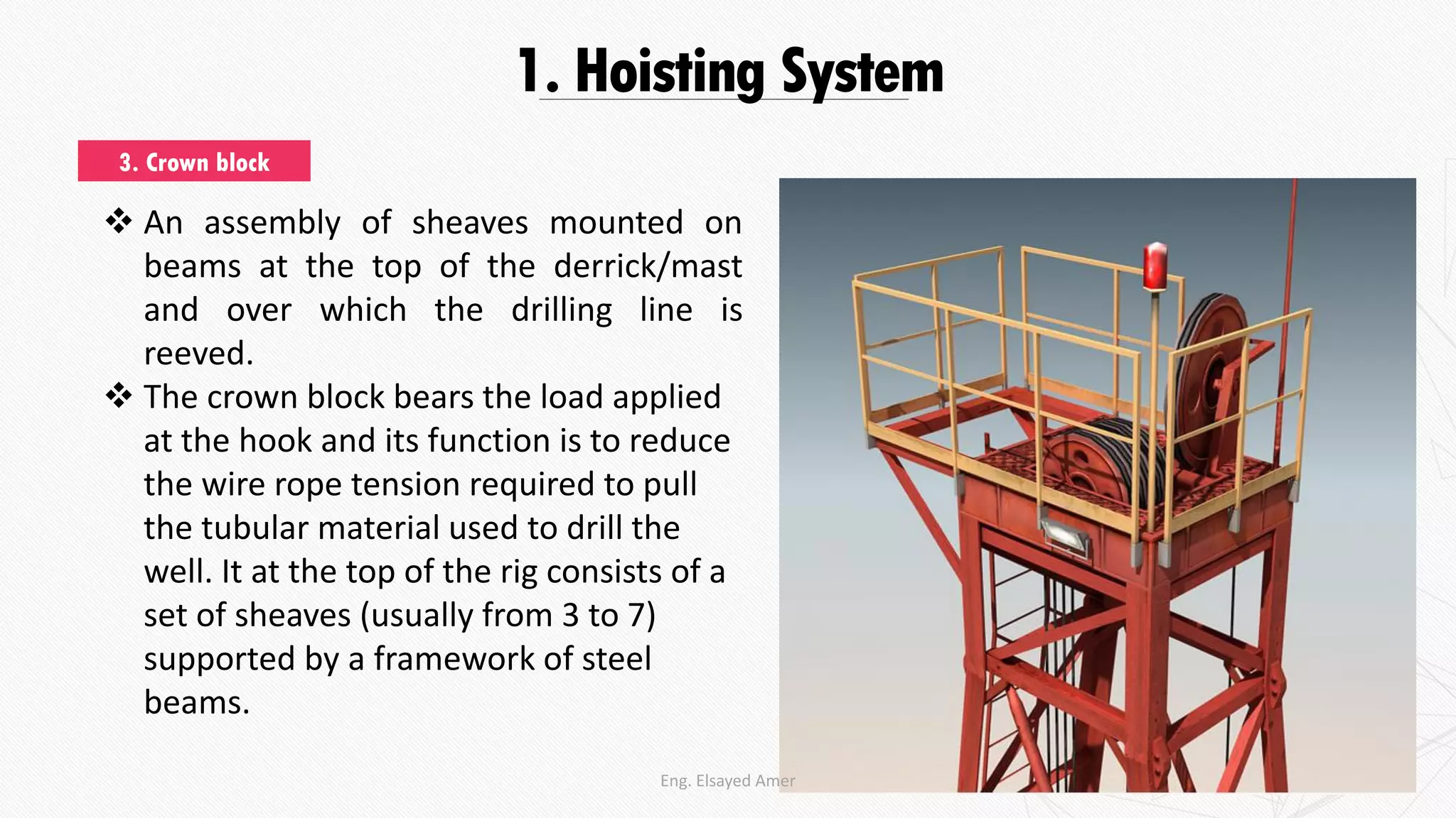 Rig components | PDF