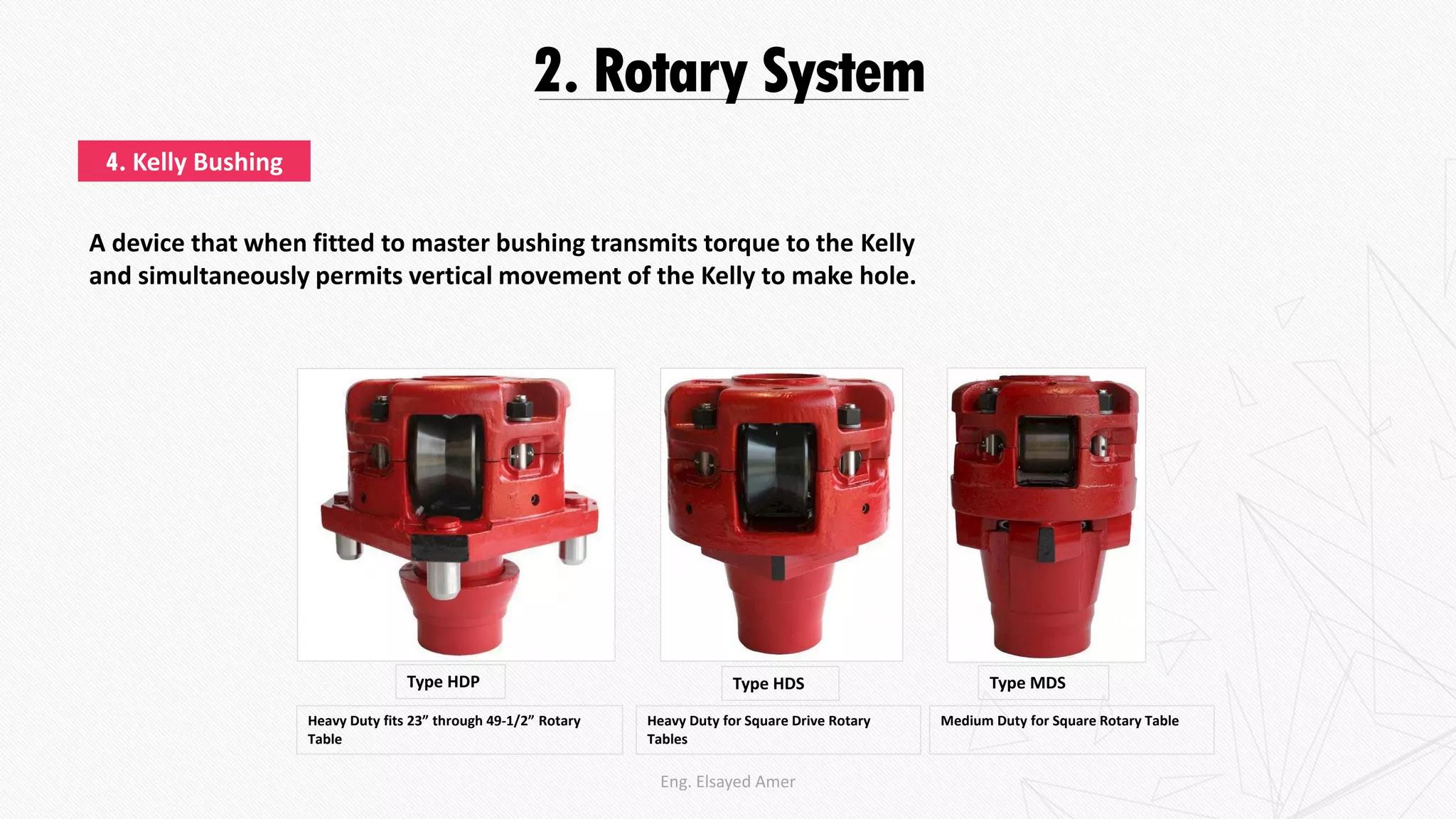 Rig components | PDF