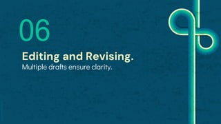 RAW and Informal Position Paper Presentation.pptx
