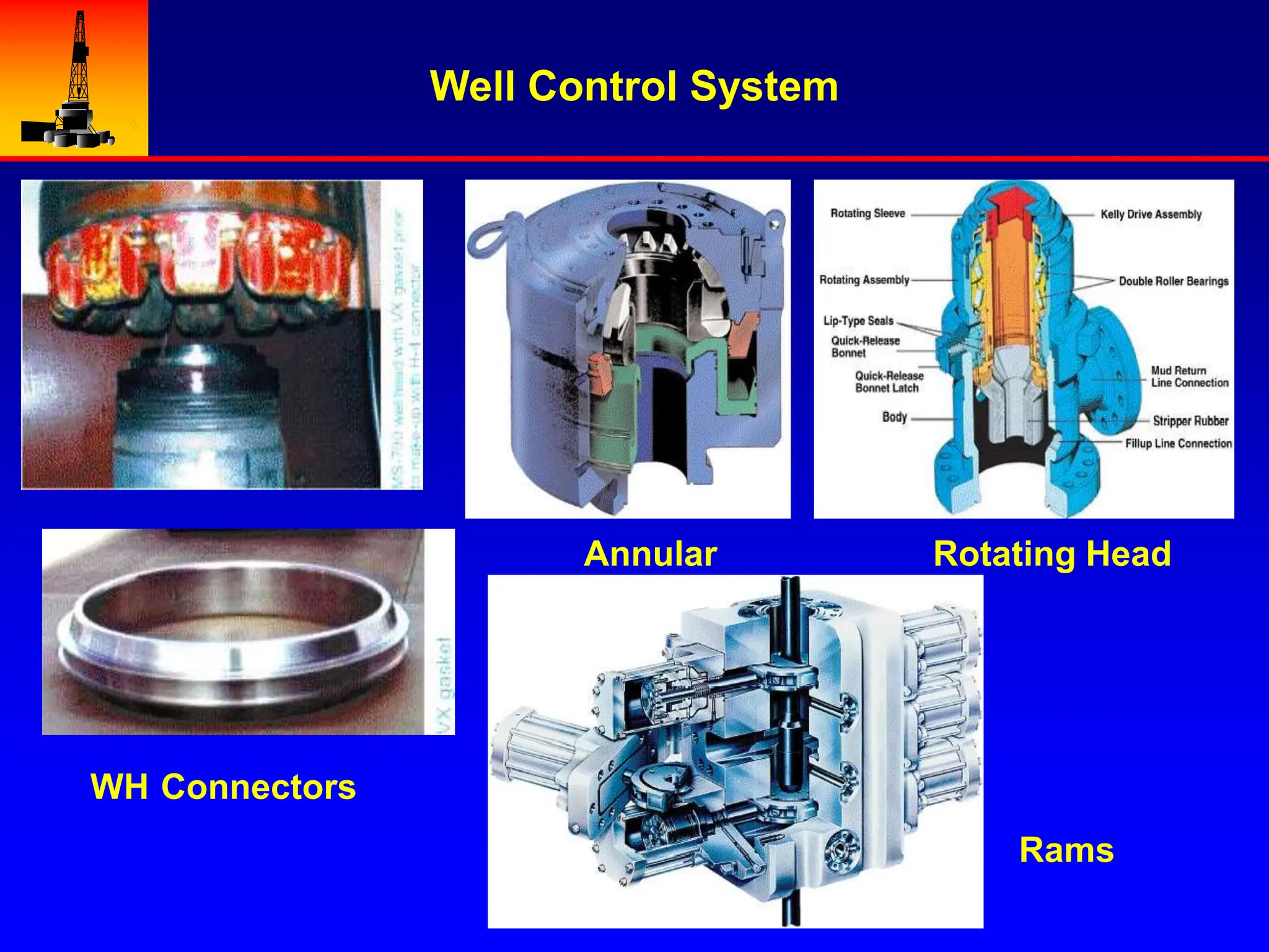 Rig Equipment Maintenance & Inspection.ppt