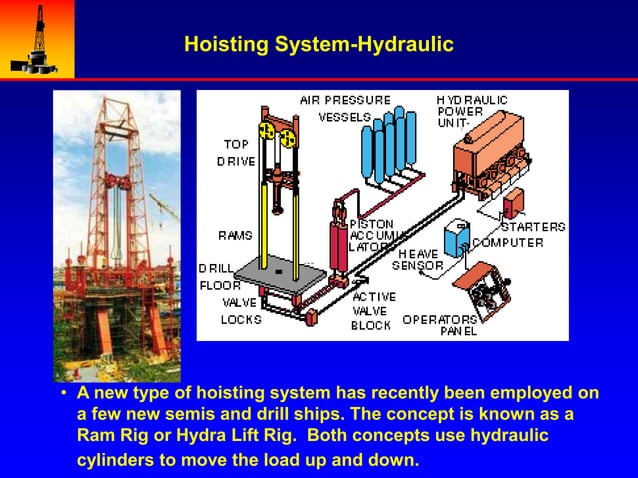 Rig Equipment Maintenance & Inspection.ppt | Scuba Diving | Extreme Sports