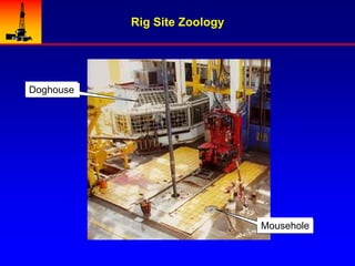 Rig Equipment Maintenance & Inspection.ppt