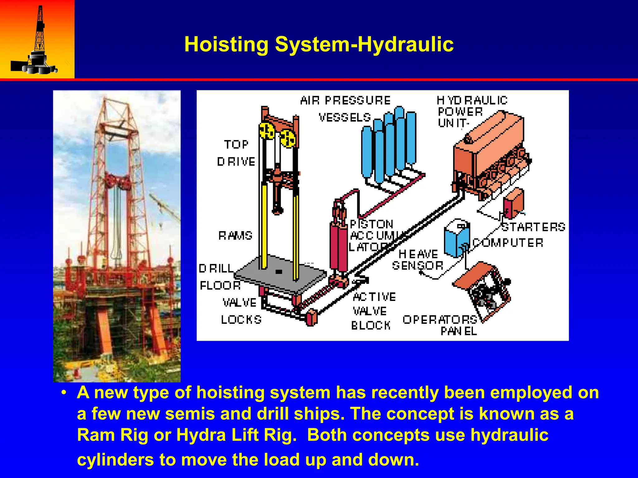 Rig Equipment Maintenance & Inspection.ppt