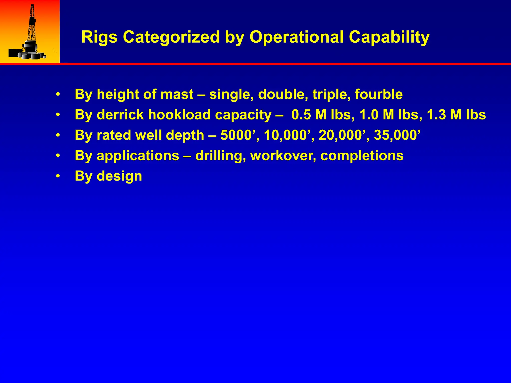 Rig Equipment Maintenance & Inspection.ppt