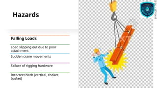 Rigging and slinging safety hazards and precaution.pptx