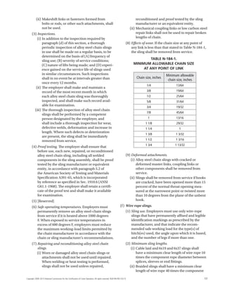 Rigger reference manual | PDF