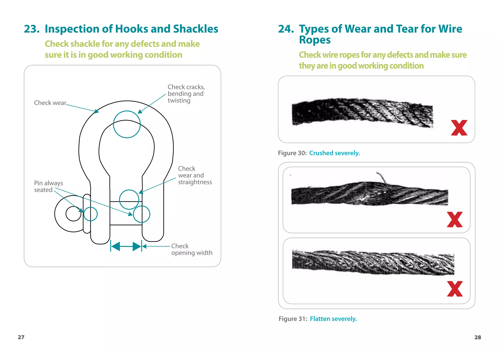 Rigging and lifting | PDF